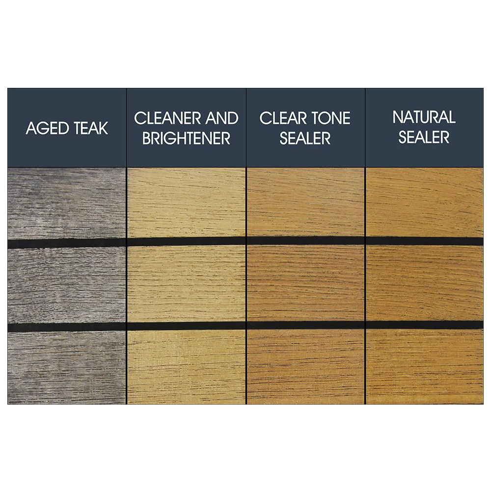 Teak Sealer - JustTeak